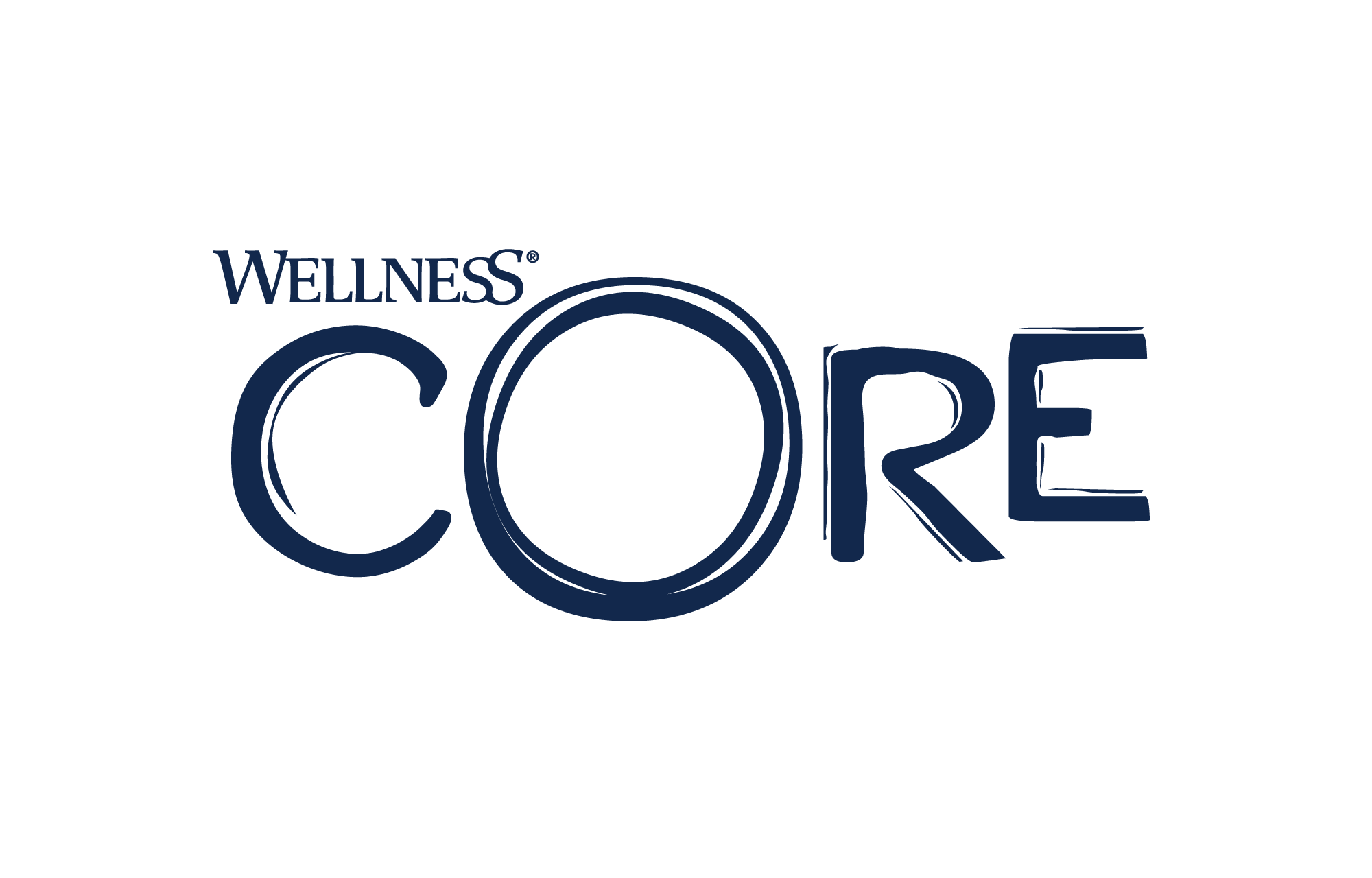 Benefits: Core - bonuscard